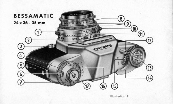 Voigtlander Bessamatic, Instructions for use. (original). – Petrakla ...
